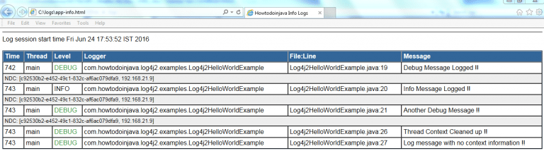 Log4j2 HTMLLayout Configuration Example