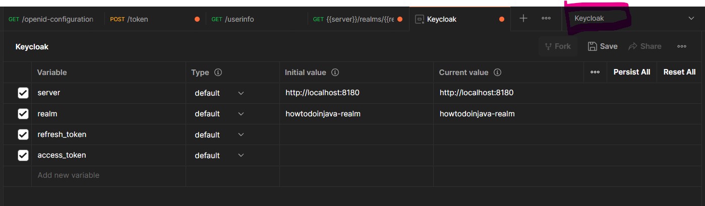Getting Started With Keycloak On Docker