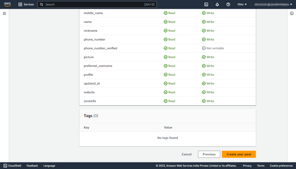 Spring Boot Role-Based Authentication with AWS Cognito