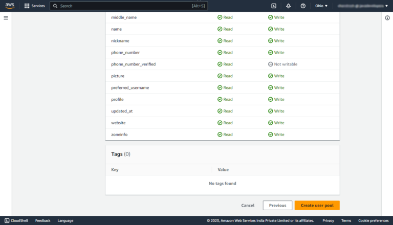 Spring Boot Role-Based Authentication with AWS Cognito