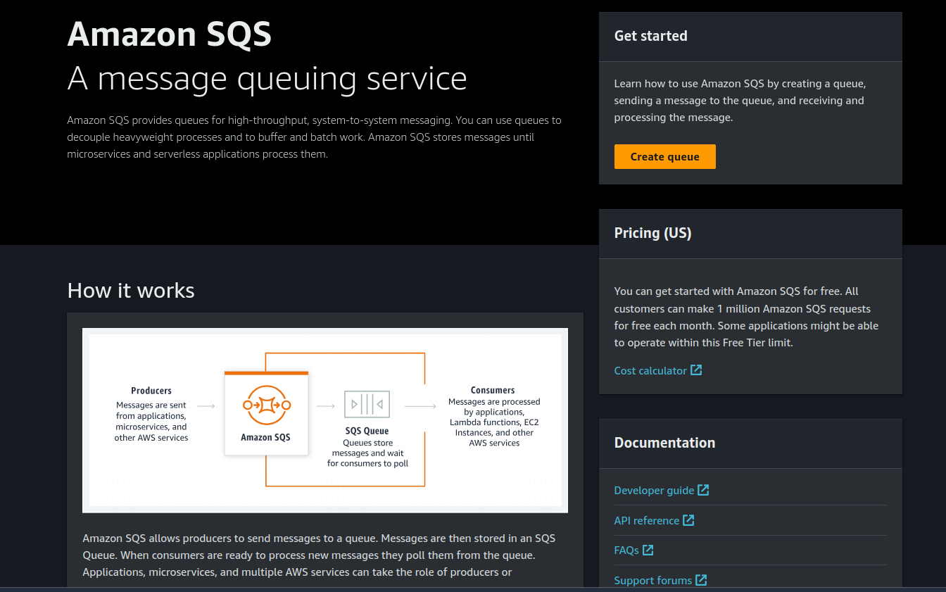 AWS SQS with Spring Cloud AWS and Spring Boot 3